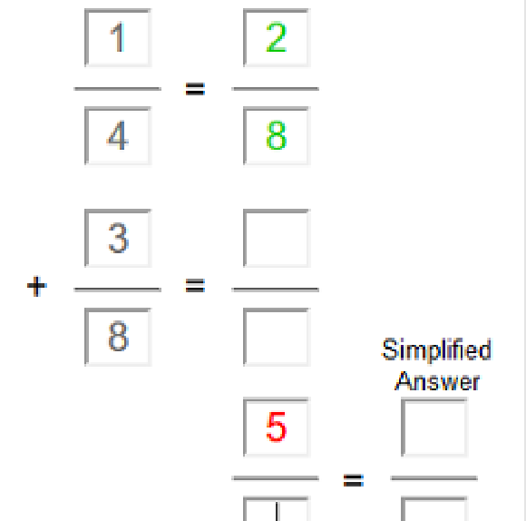 CTAT Tutorials & Documentation